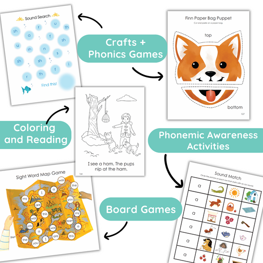 Best Homeschool Early Reading Programs | Dash Into Reading